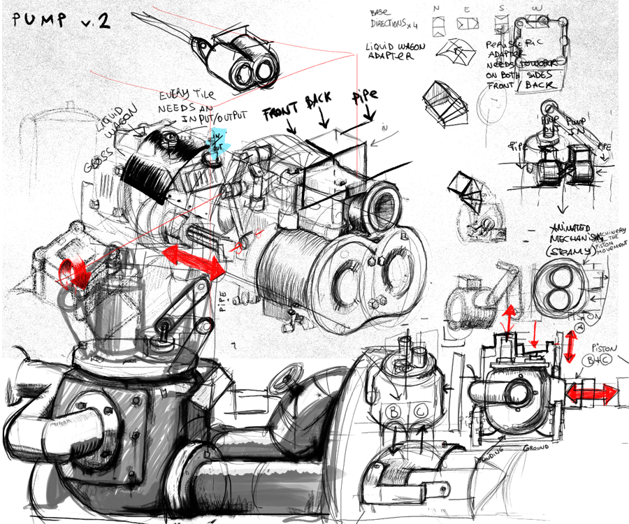 Friday Facts #146 - The GFX workflow | Factorio