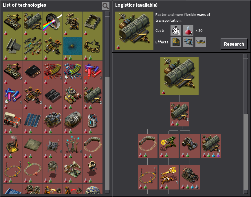 Friday Facts #159 - Research revolution | Factorio