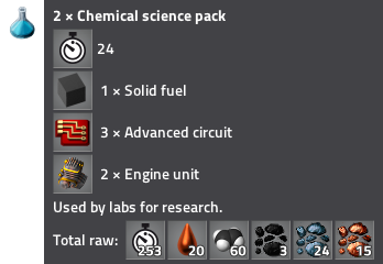 Friday Facts #275 - 0.17 Science changes | Factorio