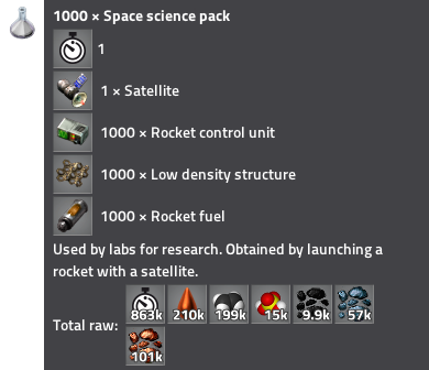 Friday Facts #275 - 0.17 Science changes | Factorio