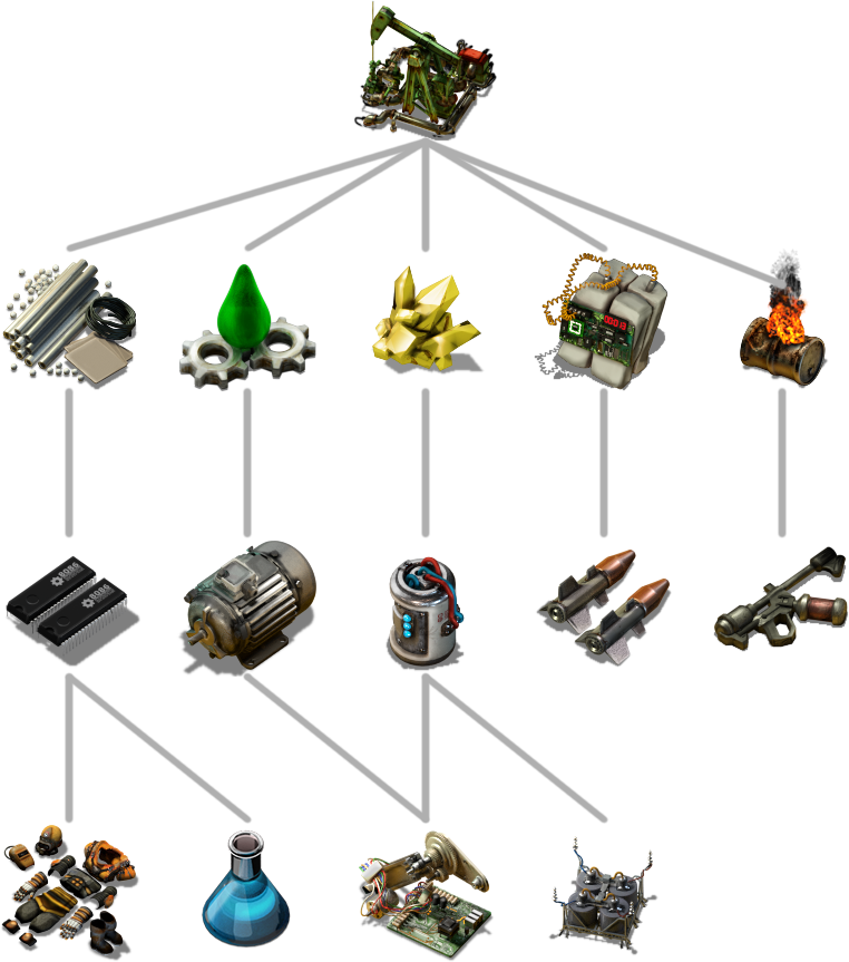 Friday Facts #291 - New Campaign, MP stress testing, HR Icons II | Factorio